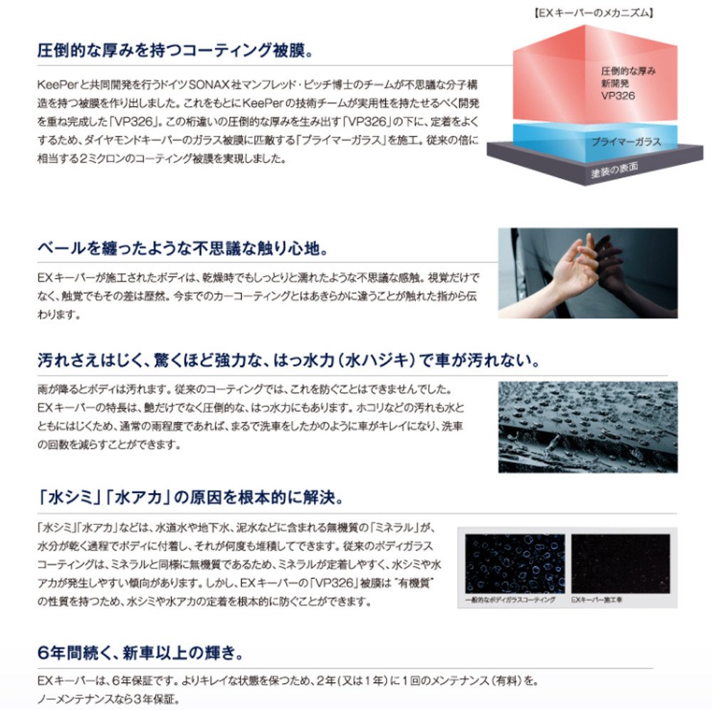 手洗い洗車とカーコーティングの専門店KeePer LABOの「EXキーパーPREMIUM」コーティング割引券（LLサイズ・XLサイズ）【地場産品対象分を割引】 | JTBのふるさと納税サイト ...